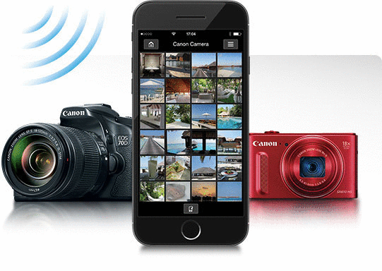 Camera Connect | CanonCL